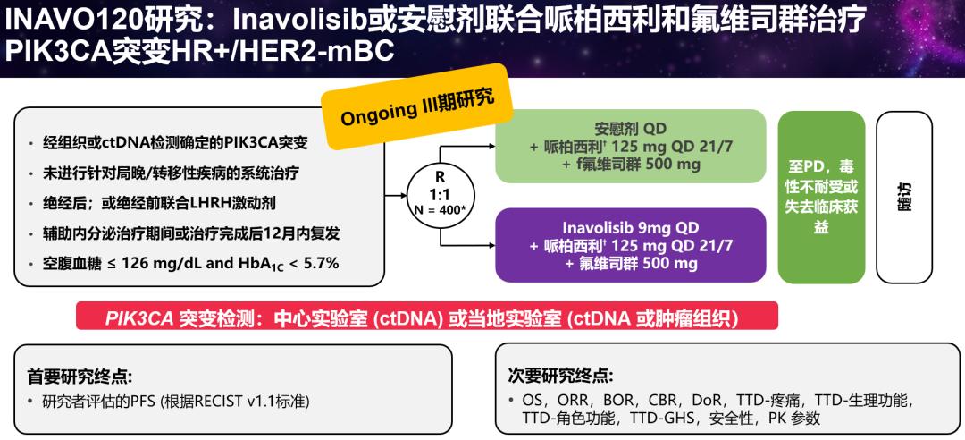 CCMTV医学直播间