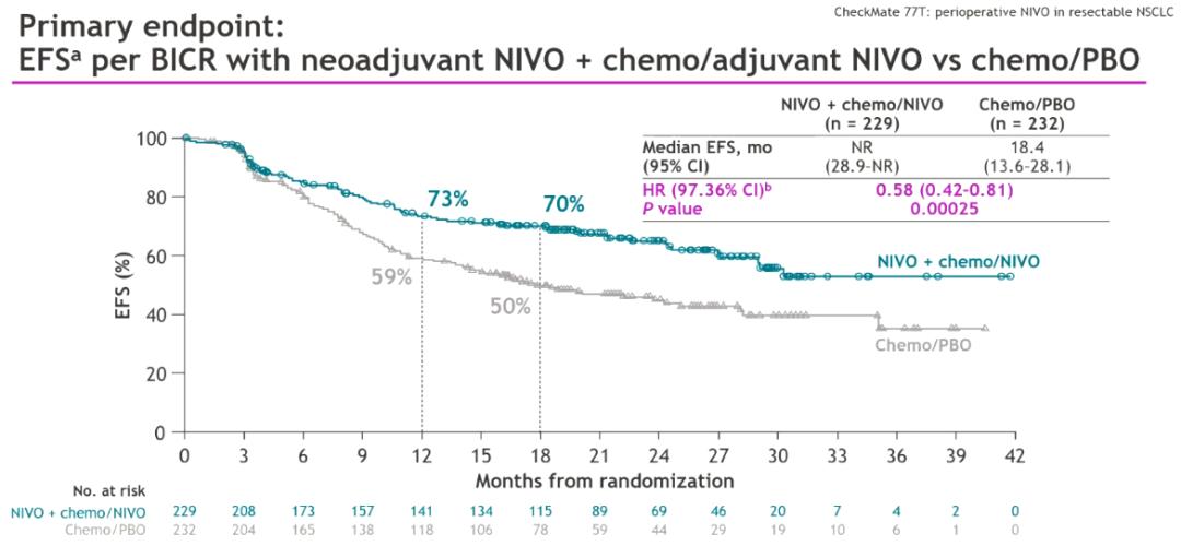 CCMTV医学直播间